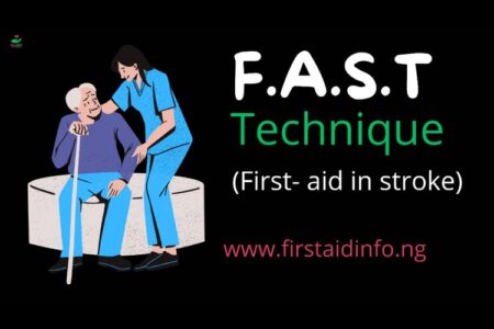 FAST-Technique In Stroke Patient - FirstAidinfo